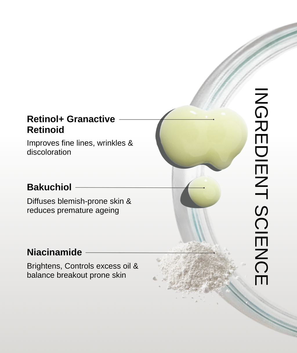 Gentle Retinol Complex Serum - Renaissance - For Acne & Acne Scars ...