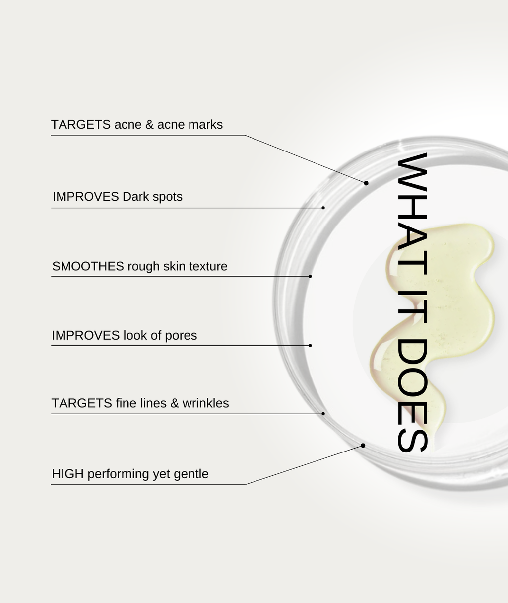 Gentle Retinol Complex Serum - Renaissance - For Acne & Acne Scars ...